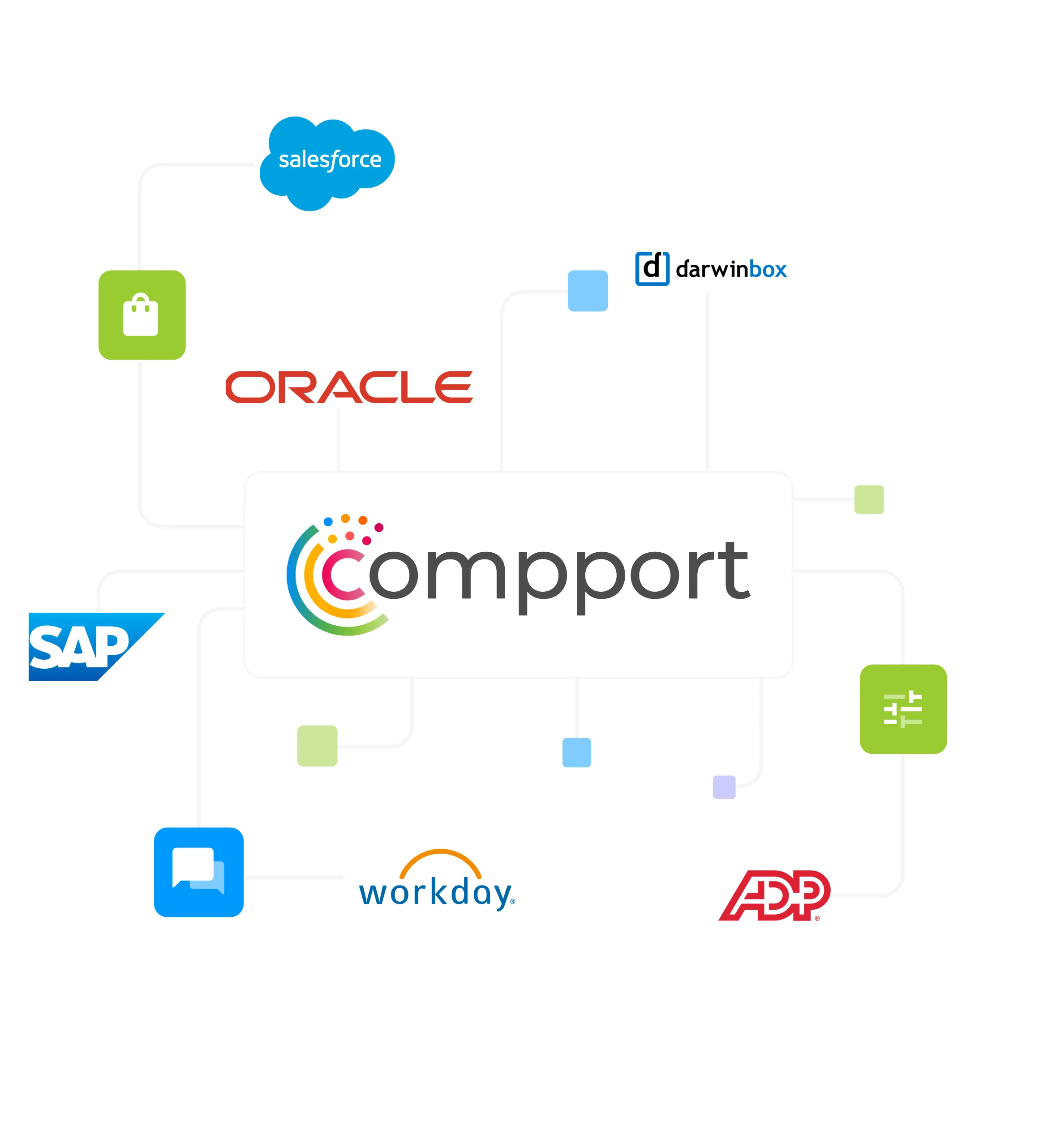 Compport | Sales Incentive Compensation Management Software